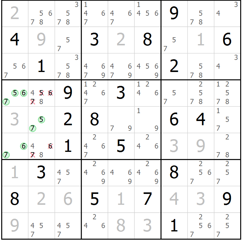 Technique De Sudoku